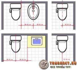 Стандартные размеры унитаза различных типов с бачком и без – ширина и ...
